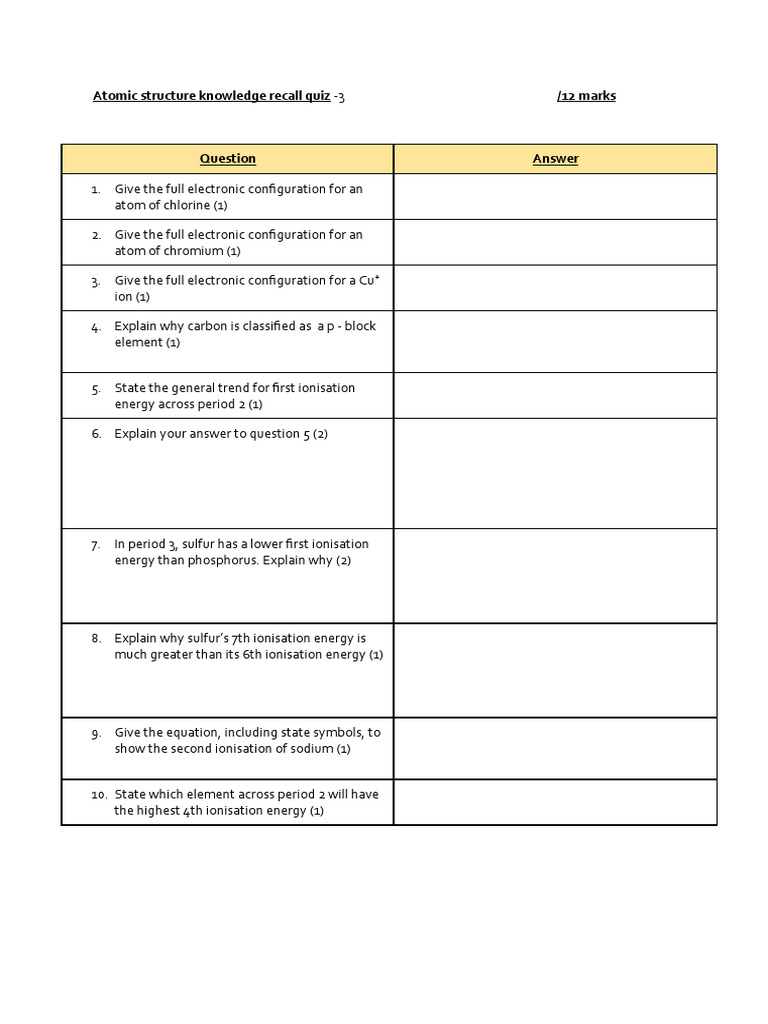 Atomic Structure Quiz | PDF