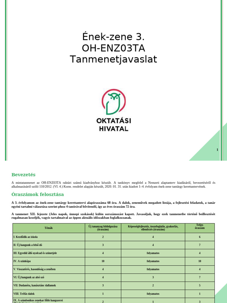 OH-EnZ03TA Enek Zene 3 Tanmenet J | PDF