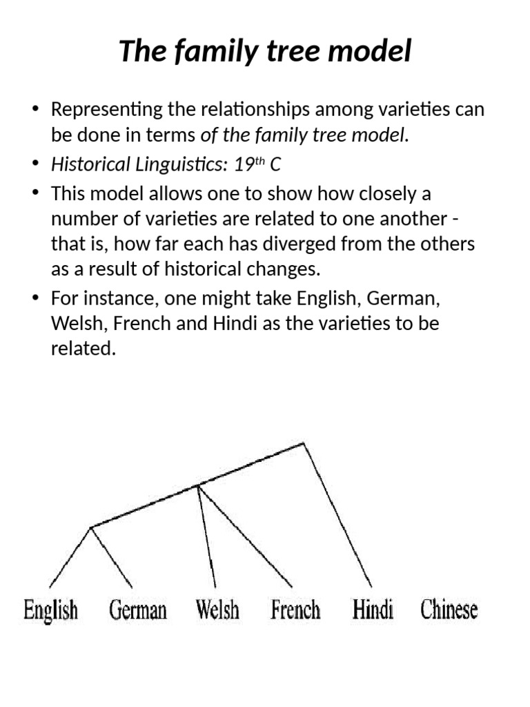 The Family Tree | PDF