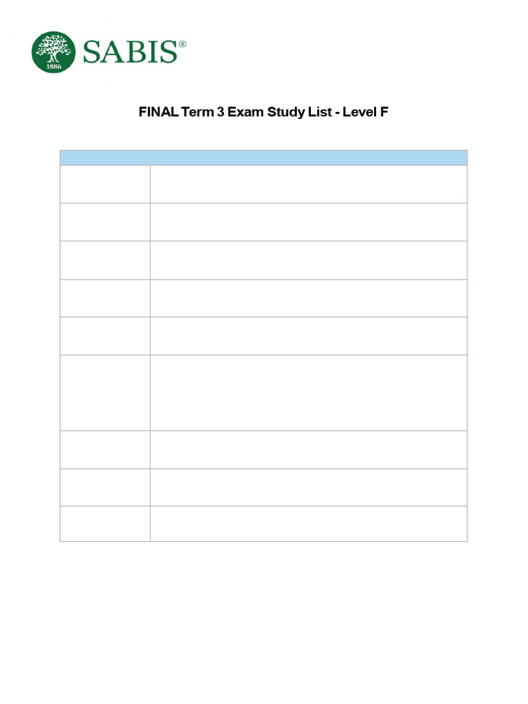 T3 Final Study List Level F (Updated 29-5-2025) | PDF