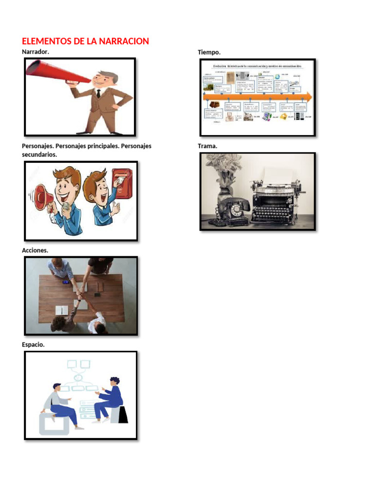 Elementos de La Narracion y Normas de Convivencia | PDF