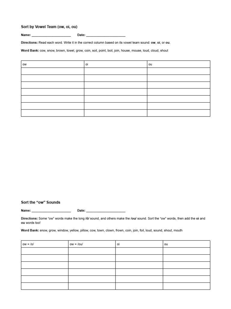 Vowel Team Word Sorting Activities | PDF