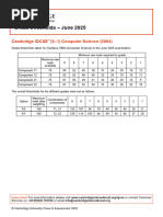 Cambridge O Level Computer Science 2024 Thresholds | PDF