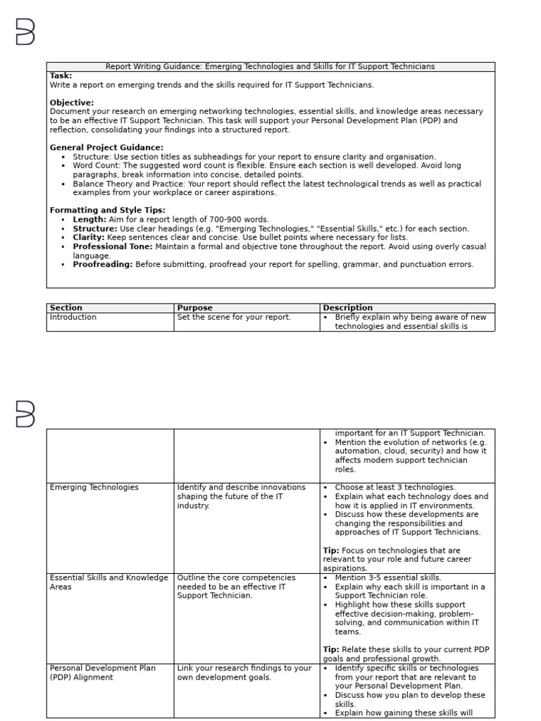 Report Writing Guidance - Emerging Trends and Skills Analysis - ITL3 ...