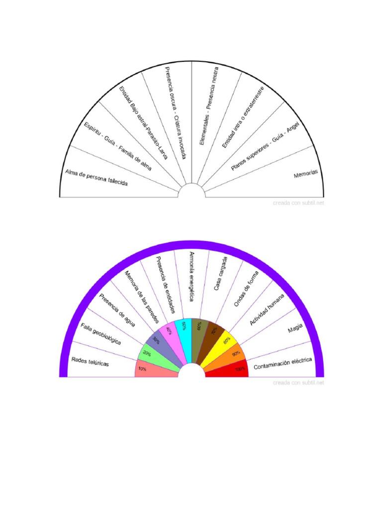 TABLAS | PDF