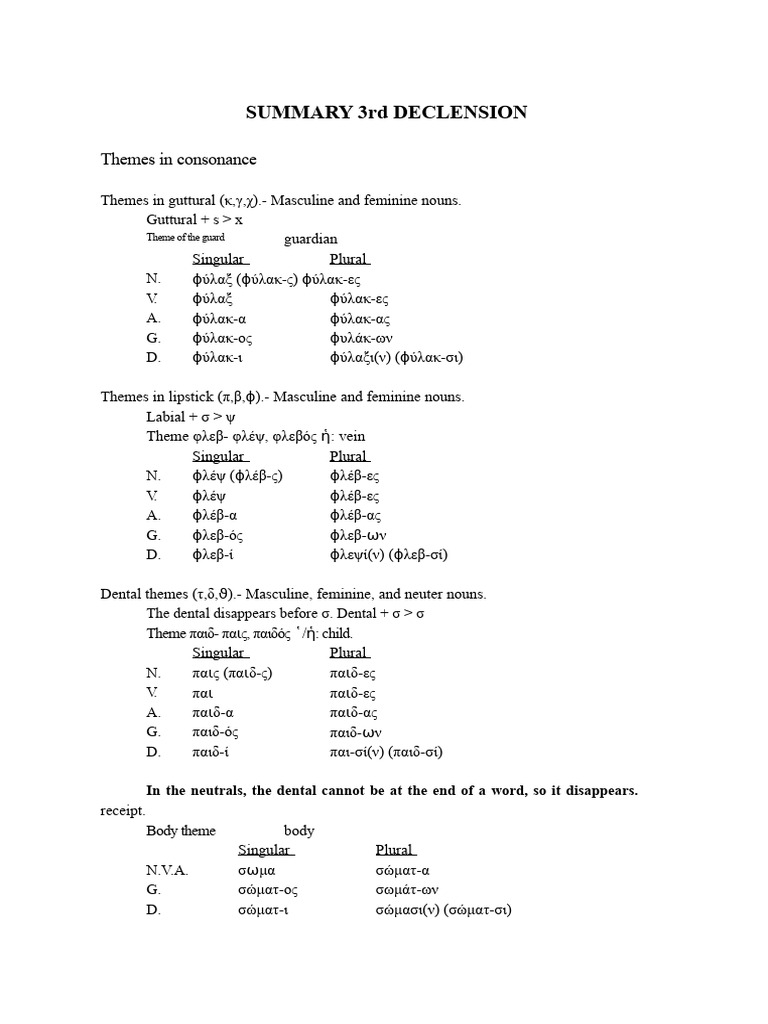 3rd declension Greek | PDF | Grammatical Gender | Plural