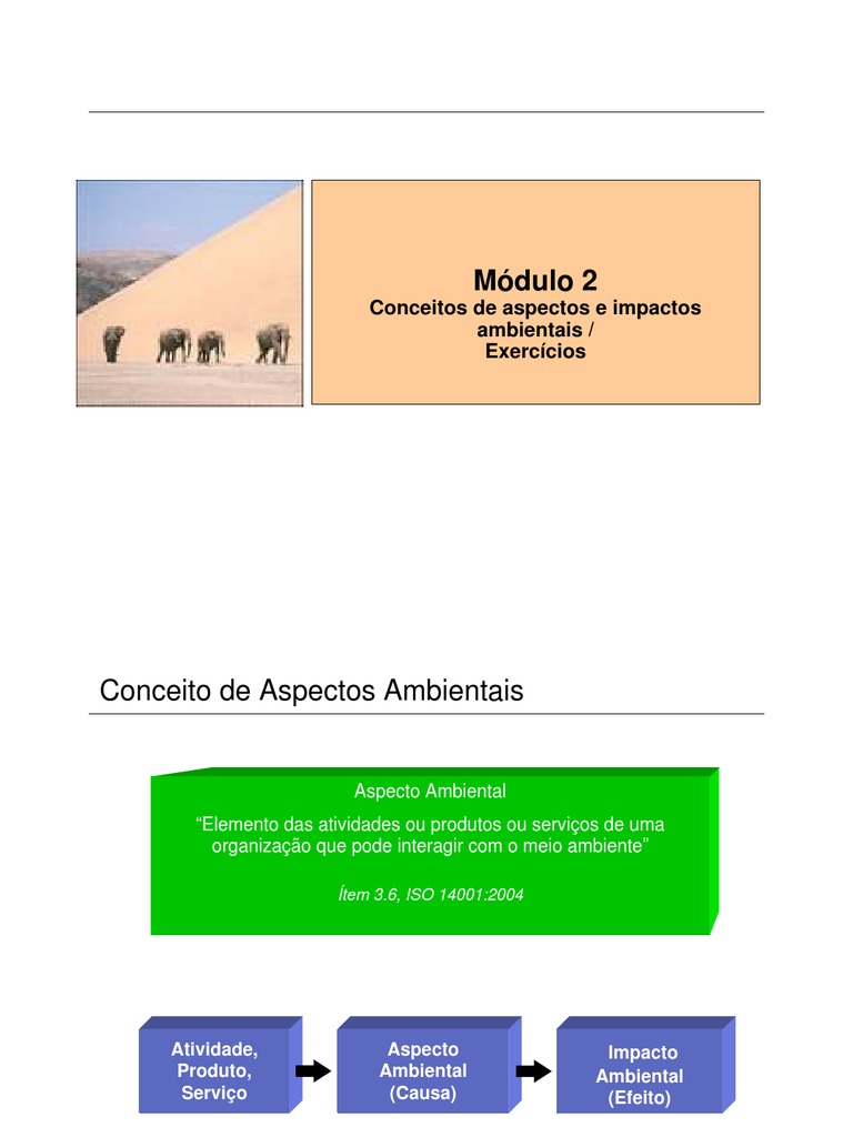 Aspecto e Impacto Ambiental - MODULO2 | PDF | Ambiente natural ...