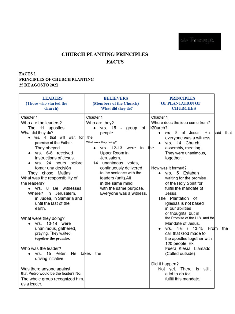Church Planting Principles Explained | PDF | Jesus | Saint Peter