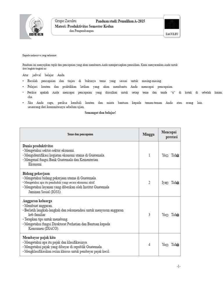 Panduan Belajar Zaculeu. Produktivitas Dan Pengembangan. Semester 2 ...