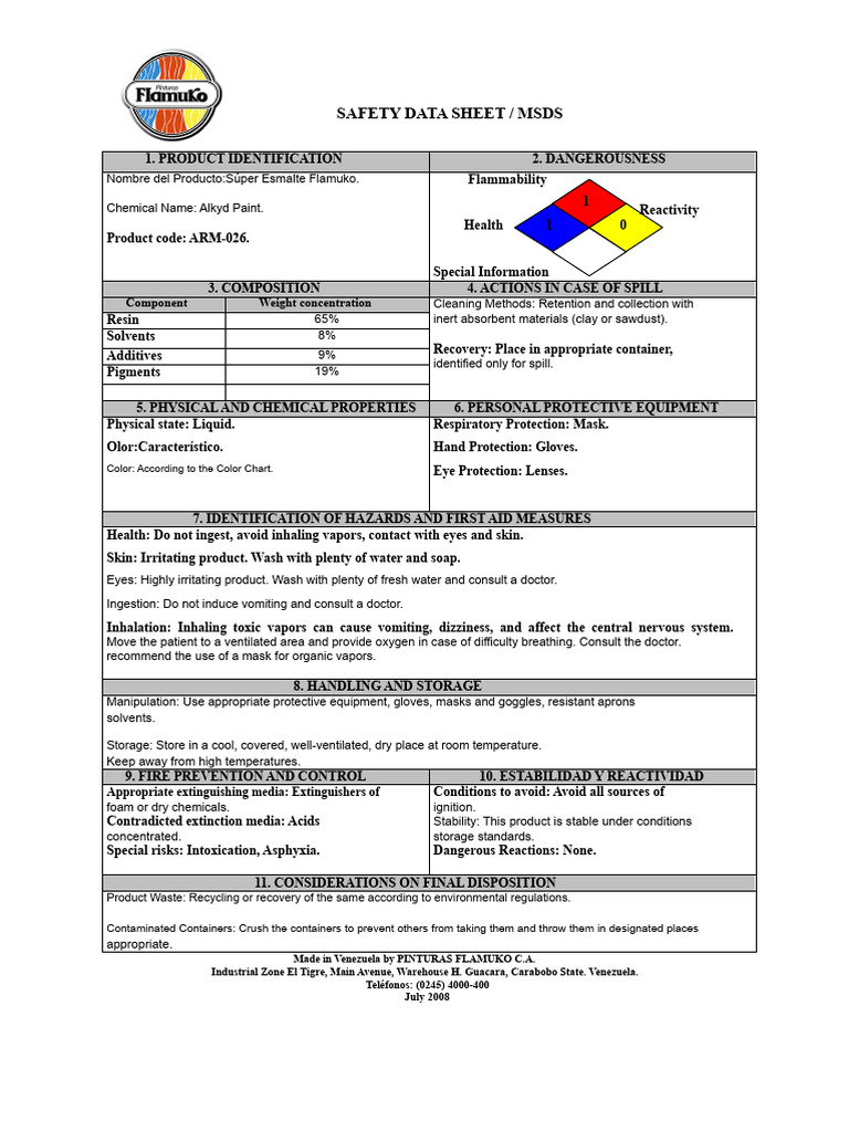 MSDS Water-Based Paint | PDF | Paint | Solvent