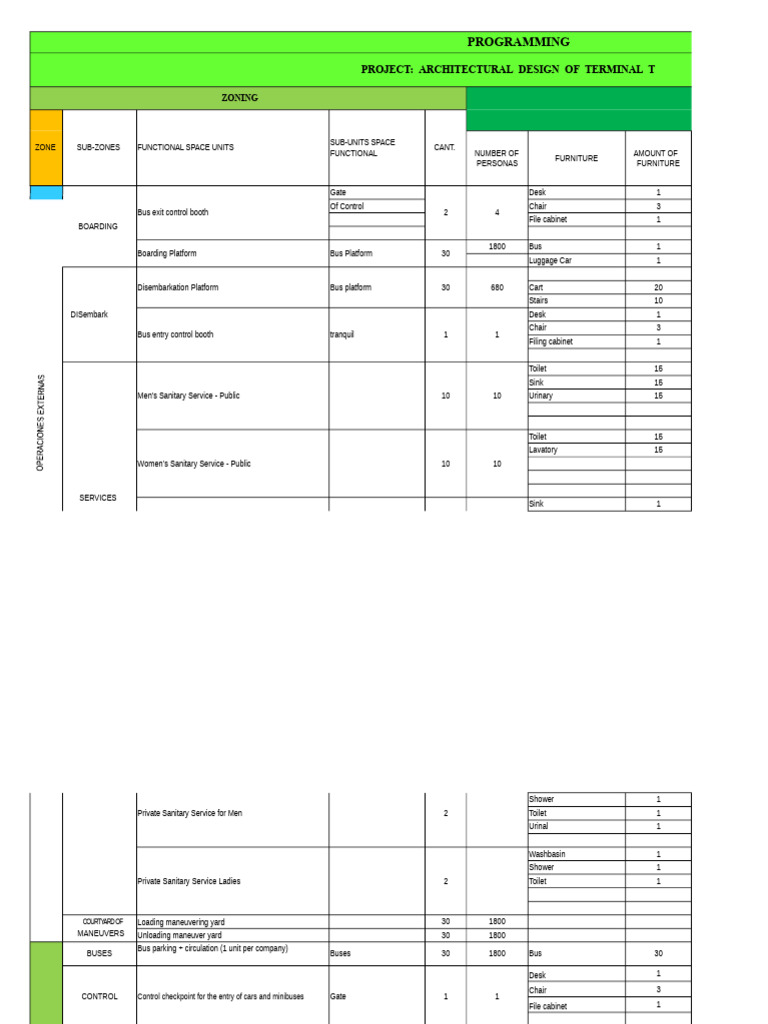 Architectural Design for Terminal T | PDF | Bus | Baggage