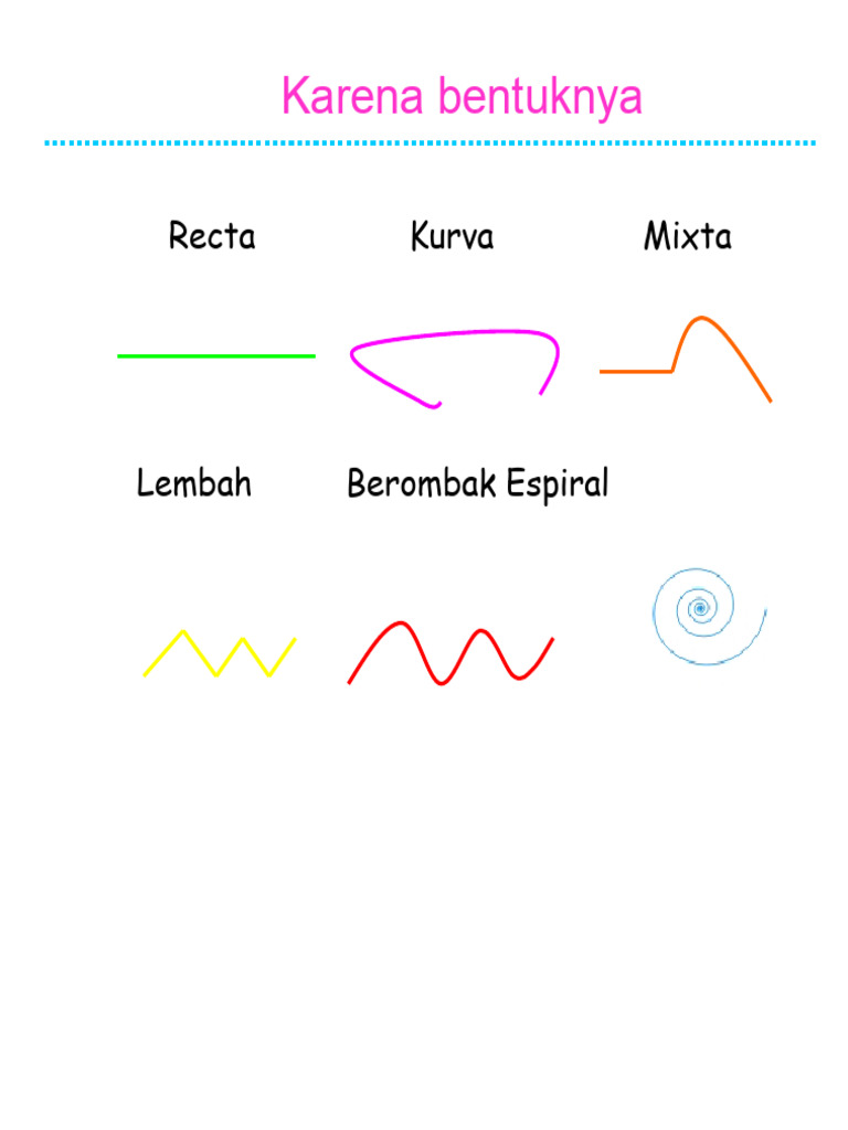 Jenis Garis dan Sudut dalam Geometri | PDF