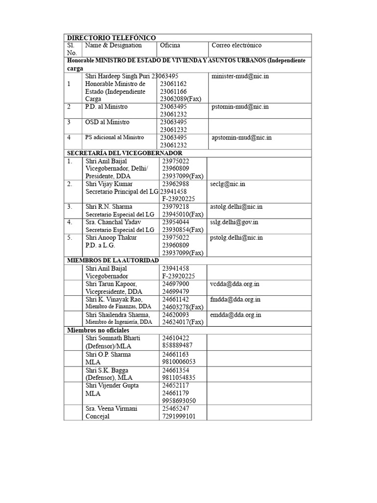 Directorio de Contactos DDA Delhi | PDF
