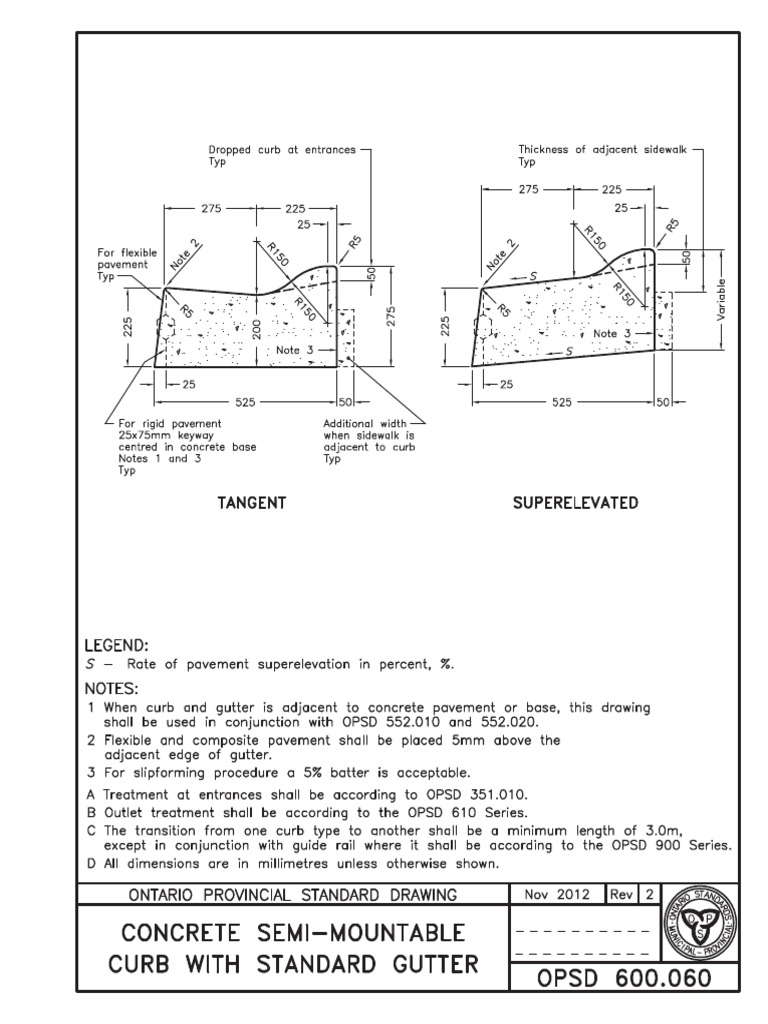 OPSD600.060 Rev#2 Nov2012 | PDF