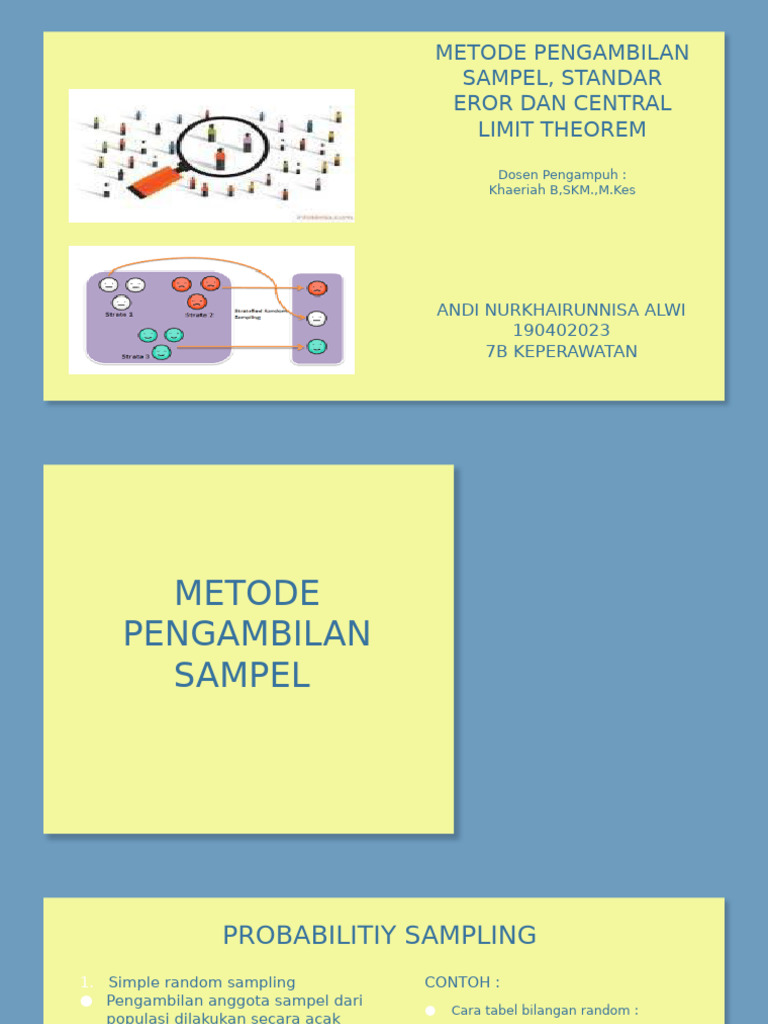 Ppt Metode Sampel, Standar Eror Dan Central Limit Theorem_andi ...