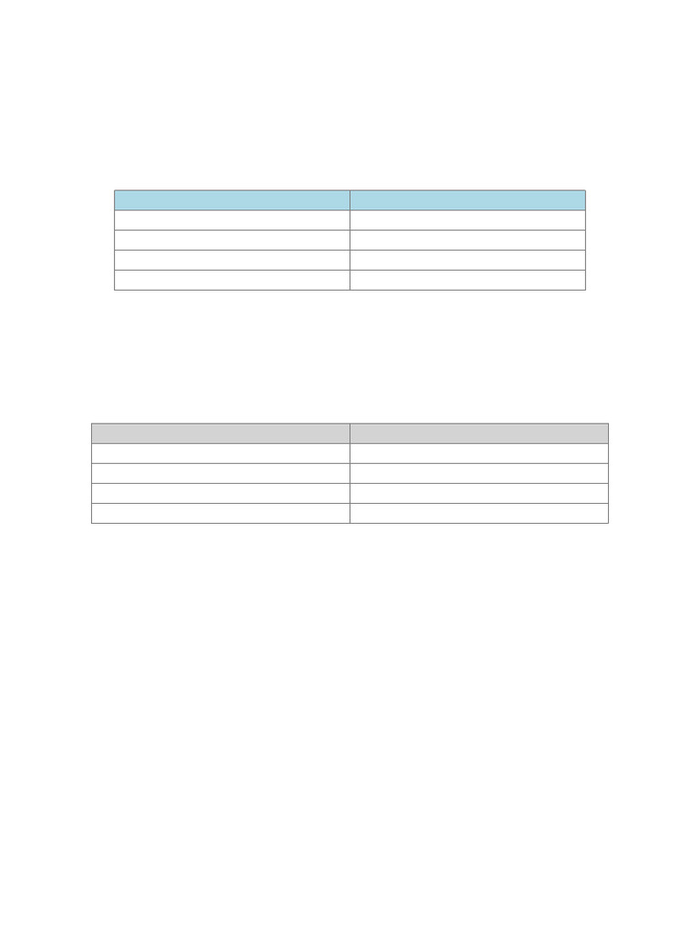 Sounds Around Us Worksheet | PDF