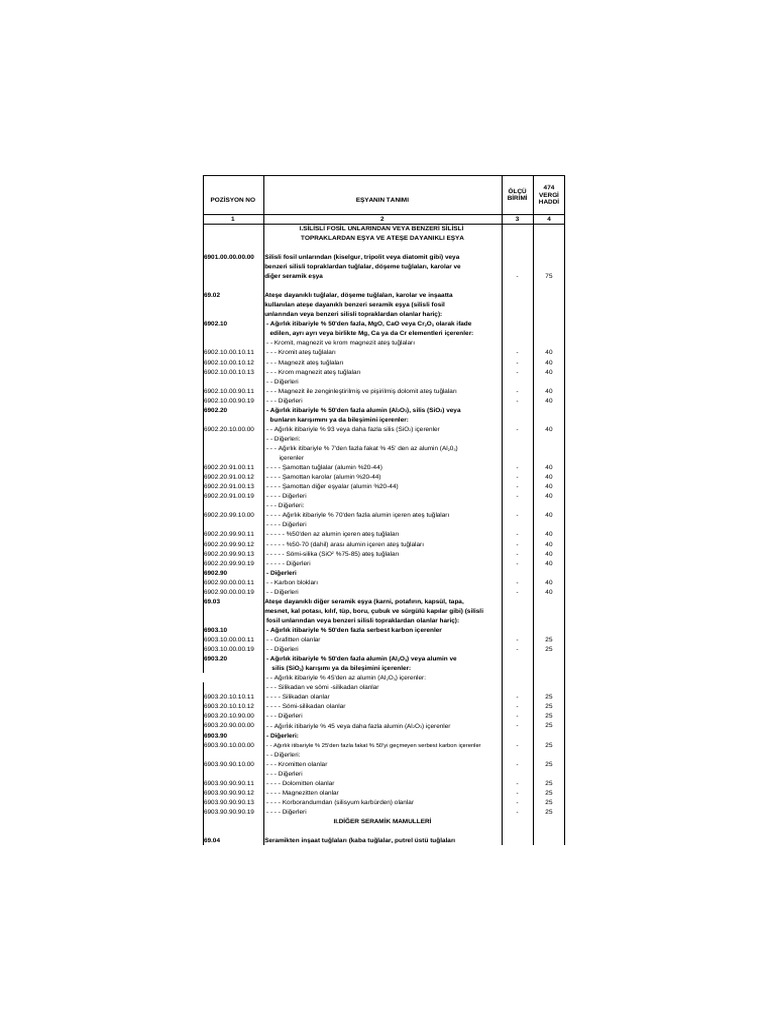 69 Fas L 2024 | PDF