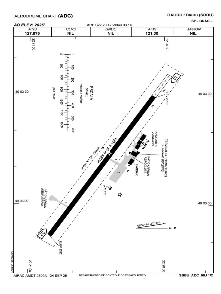Sbbu Sbbu-Adc Adc | PDF | Control de tráfico aéreo