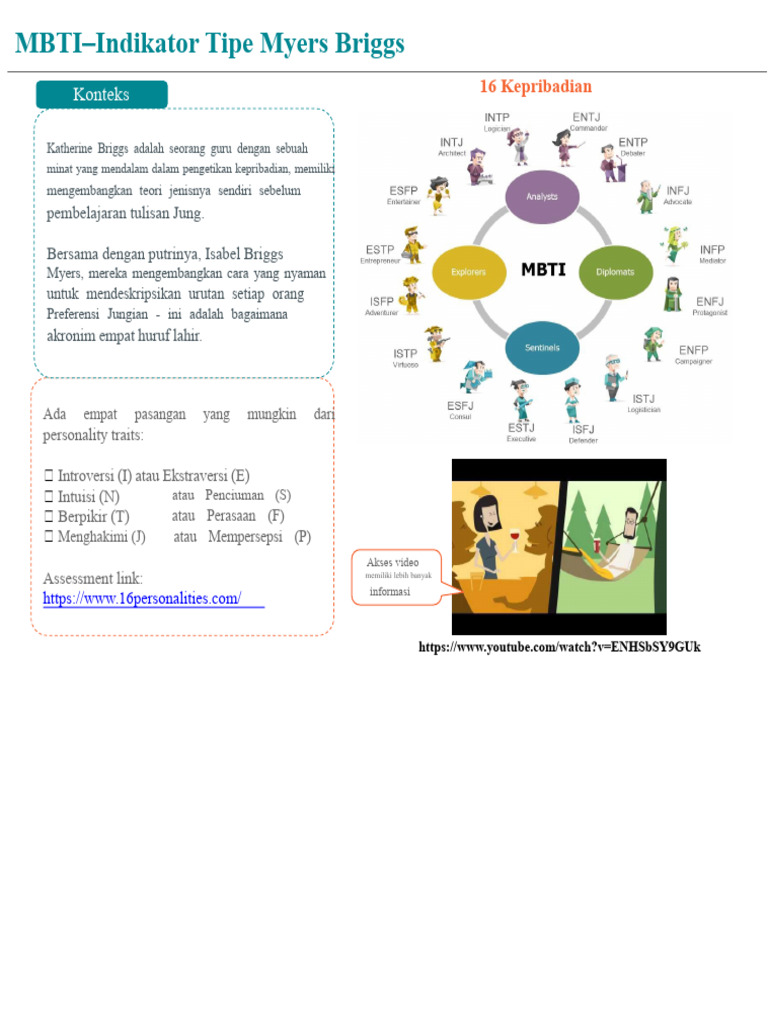 Pengenalan MBTI | PDF