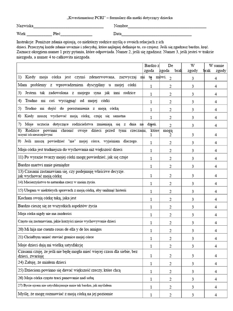 Kwestionariusz PCRI | PDF