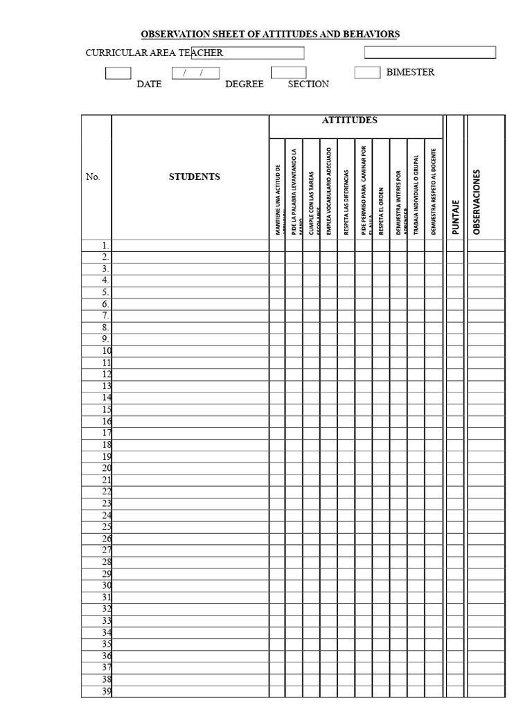 Observation Sheet of Attitudes and Behaviors - 1 | PDF