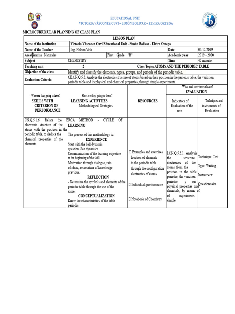 First Grade Chemistry Lesson Plan | PDF | Periodic Table | Lesson Plan