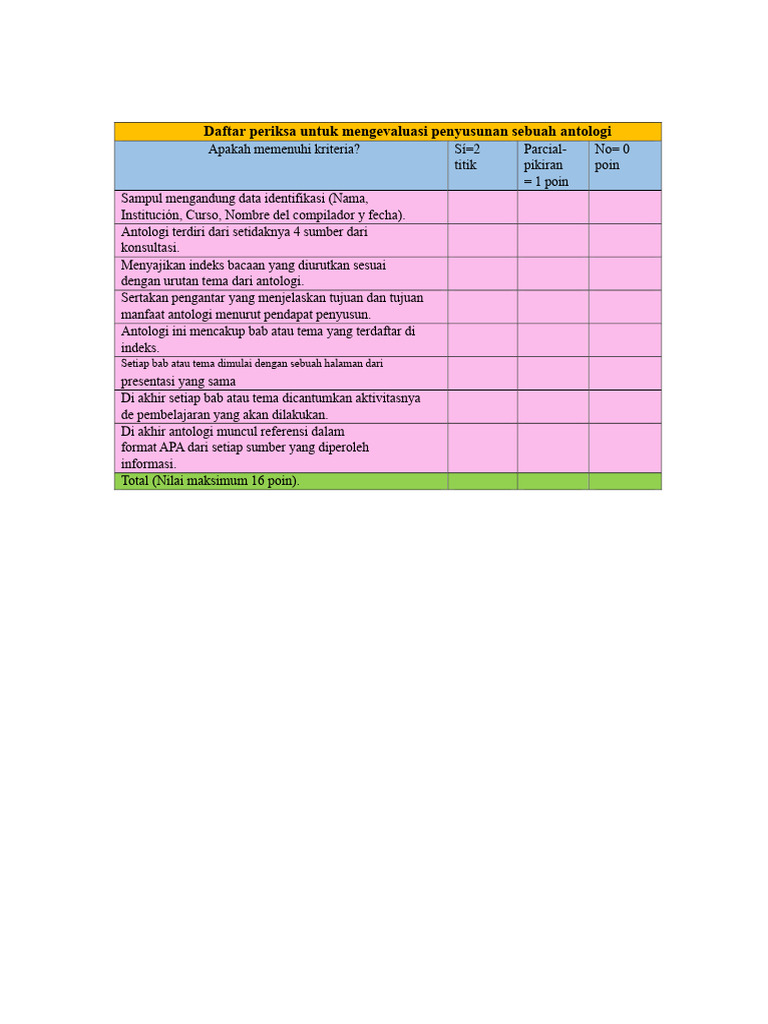 Daftar Periksa Penyusunan Antologi | PDF