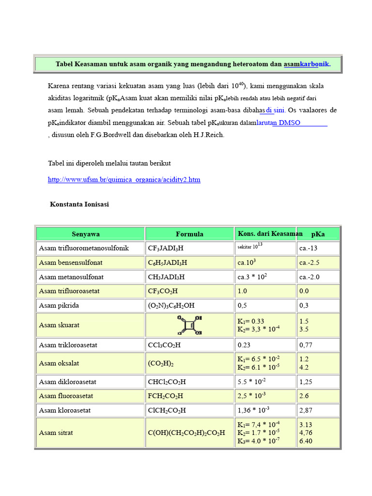 Tabel PKa Asam Organik | PDF | Chemical Compounds | Molecules