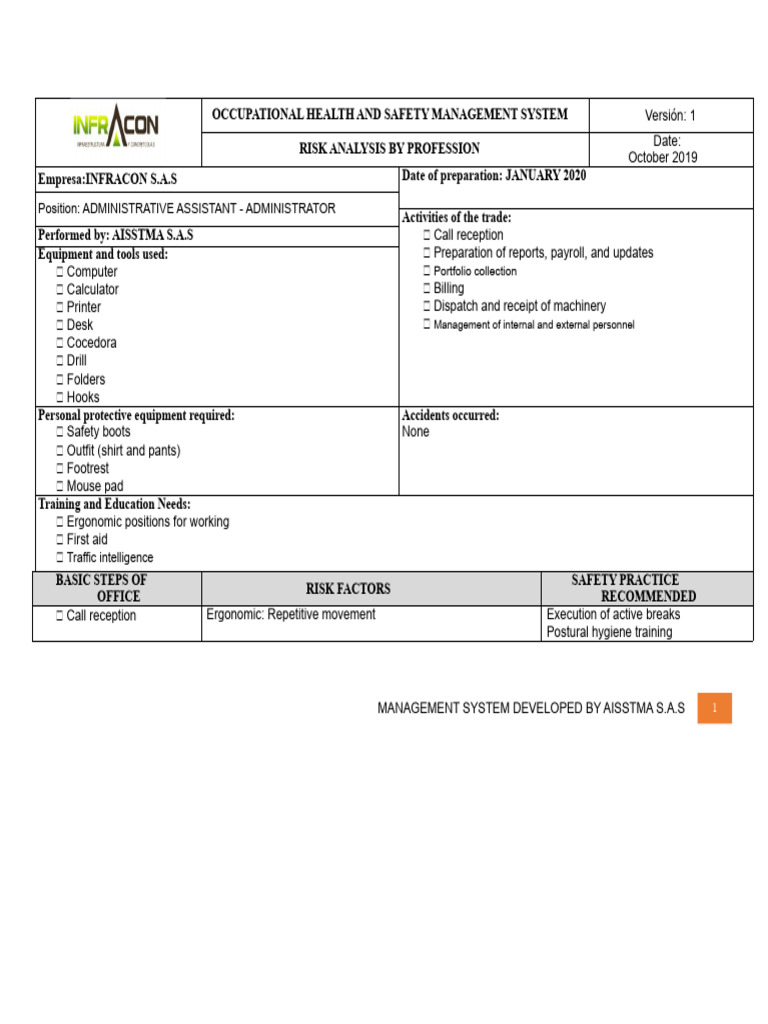 Risk Analysis by Position Administrator - Administrative Assistant ...