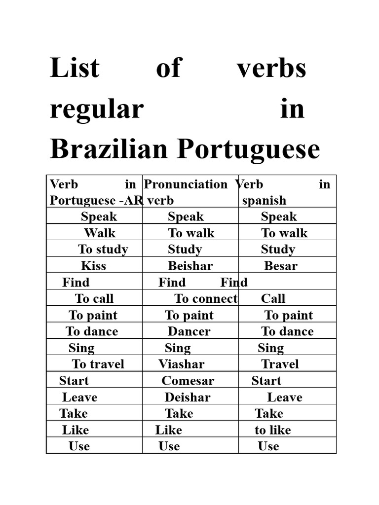 List of Regular Verbs in Portuguese | PDF