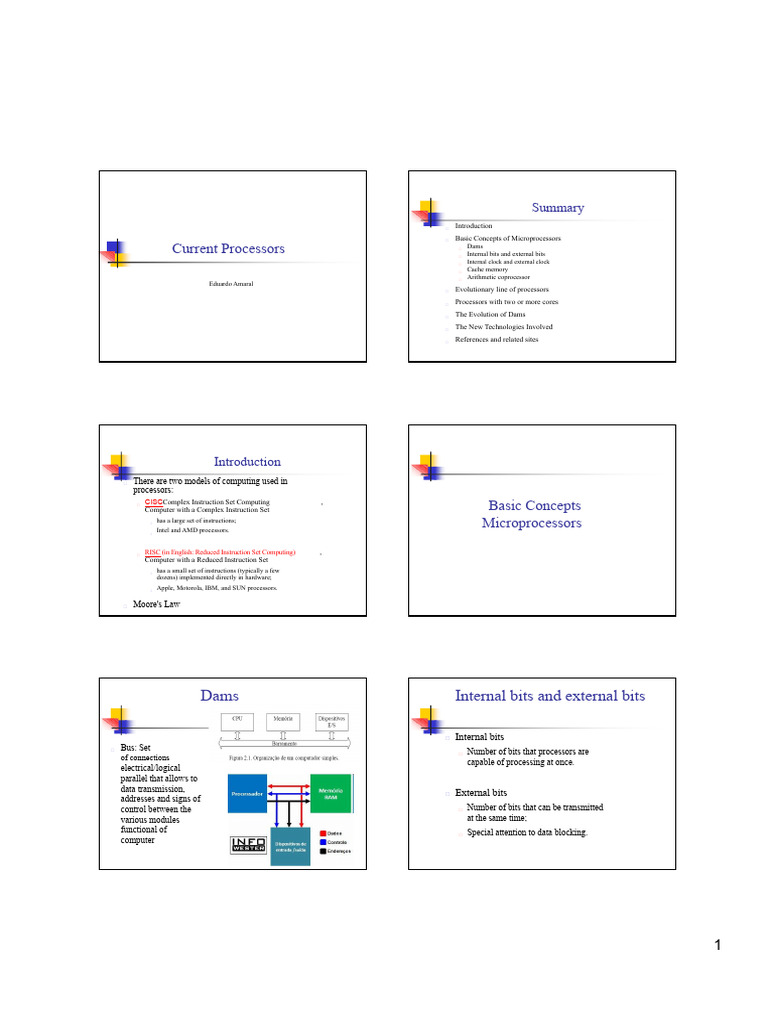Internal Bits and External Bits. Buses. Current Processors. Basic Concepts of Microprocessors ...