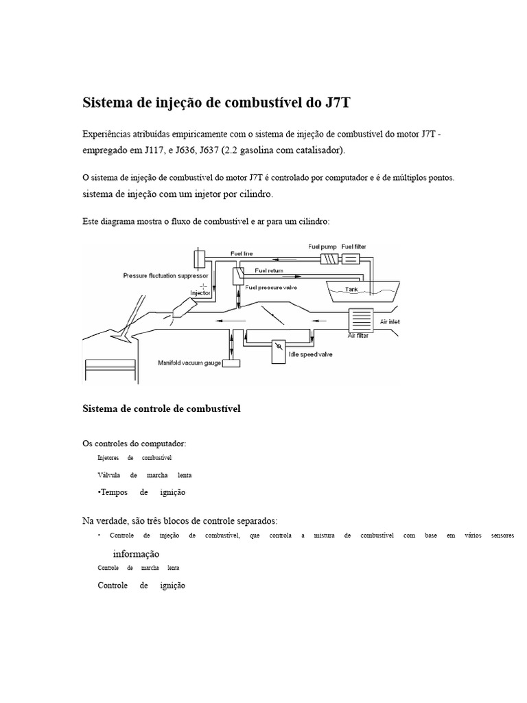 Sistema de Injeção do Motor J7T: Funcionamento e Diagnóstico | PDF ...
