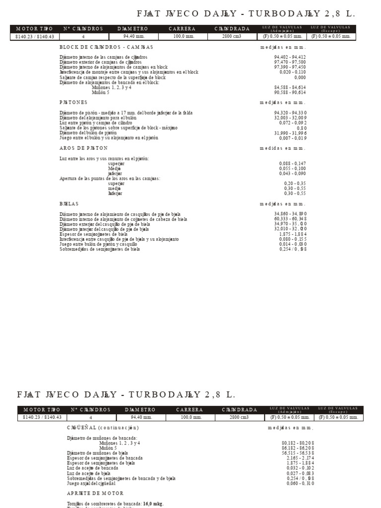 Fiat Iveco Daily - Turbodaily 2,8 L | PDF