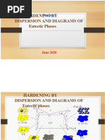 Alpha and Beta Phases in Alloys | PDF | Chemical Substances | Physical ...