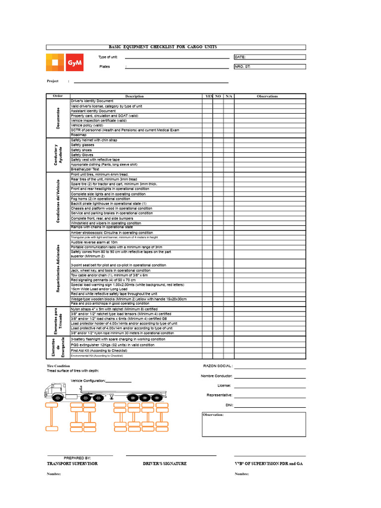Cargo Unit Equipment Checklist | PDF | Vehicles | Automotive Technologies