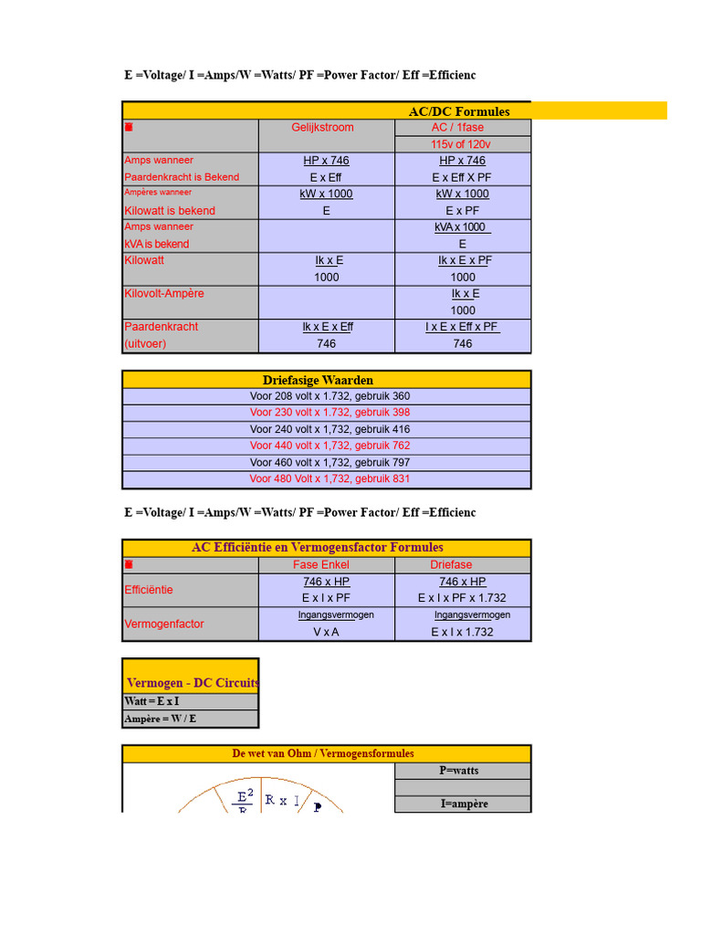 Elektrische Formules | PDF