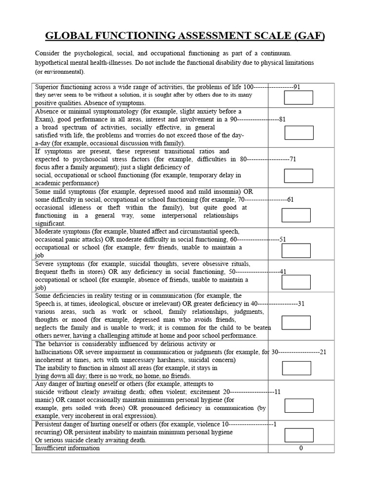 Global Functioning Assessment Scale | PDF | Social Skills | Anxiety