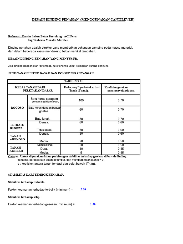 Desain Dinding Penahan Cantilever Beton | PDF