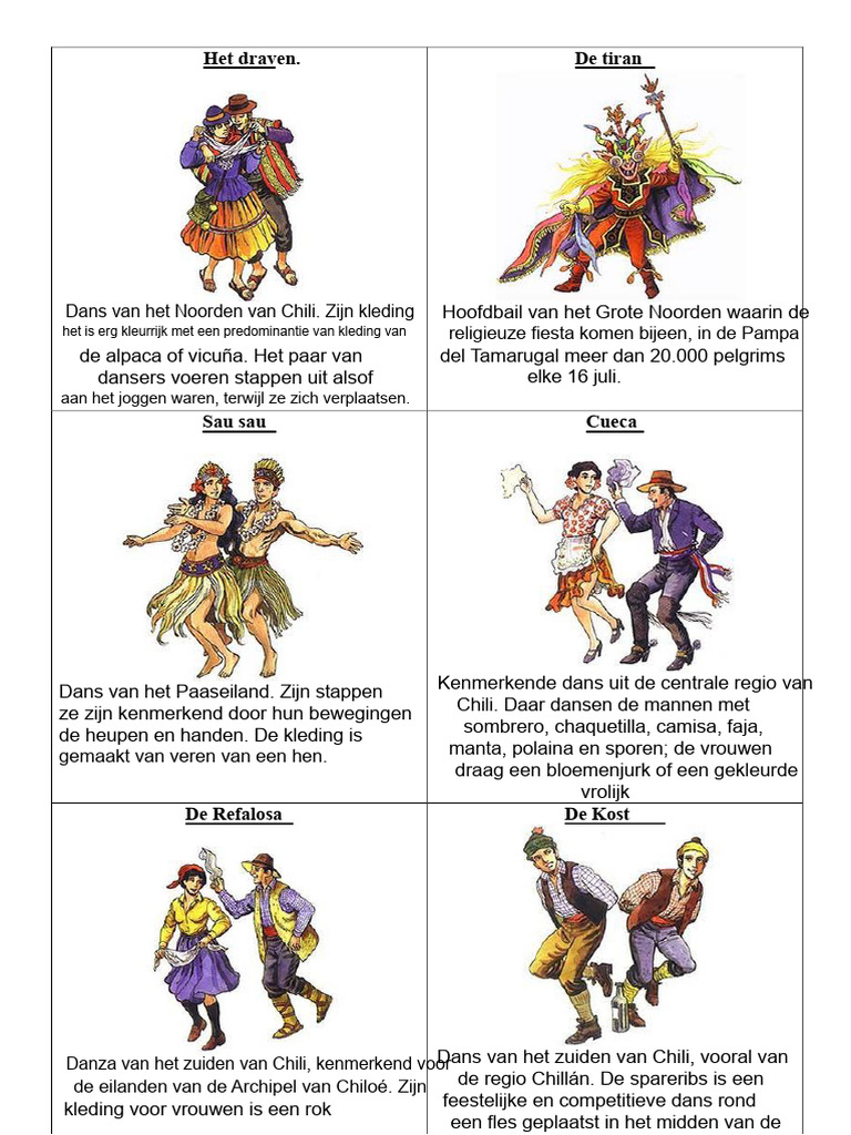 Traditionele Dansen en Hun Kleding | PDF