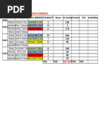 SALN Form 2024: Guidelines and Sample | PDF | Net Worth