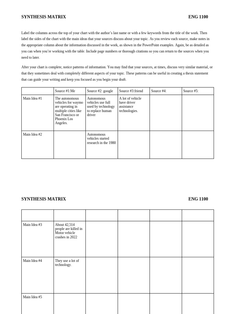 Synthesis Matrix | PDF