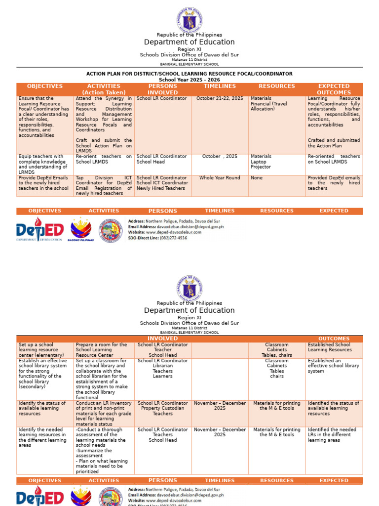 School Action Plan For Learning Resource | PDF | School Library | Libraries