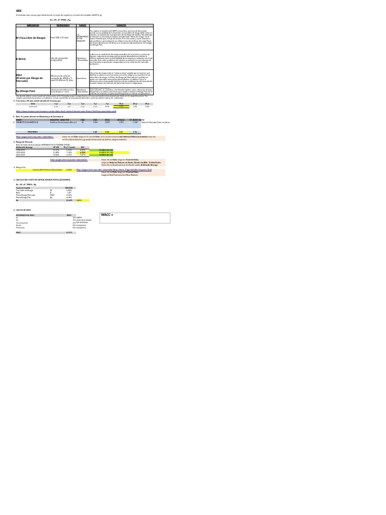 Cálculo Del Costo de Acciones Comunes (CAPM) y WACC | PDF | Modelo de fijación de precios de ...