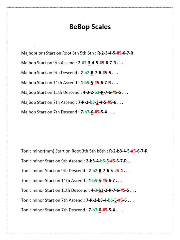 Bebop Scales | PDF