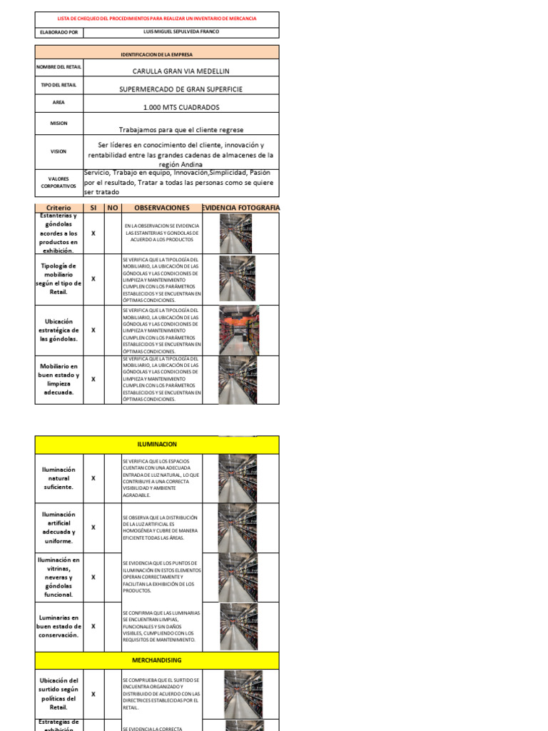 Checklist de Merchandising para Retail | PDF