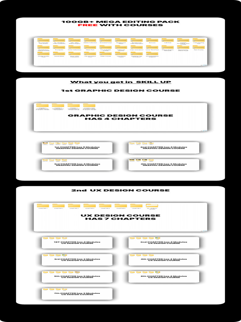 What You Get in Skill Up | PDF