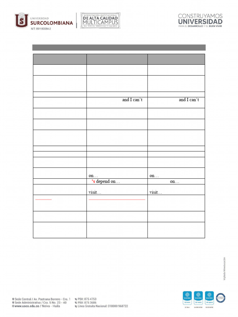 Academic Paper Error Correction Guide | PDF | Morphology | Languages