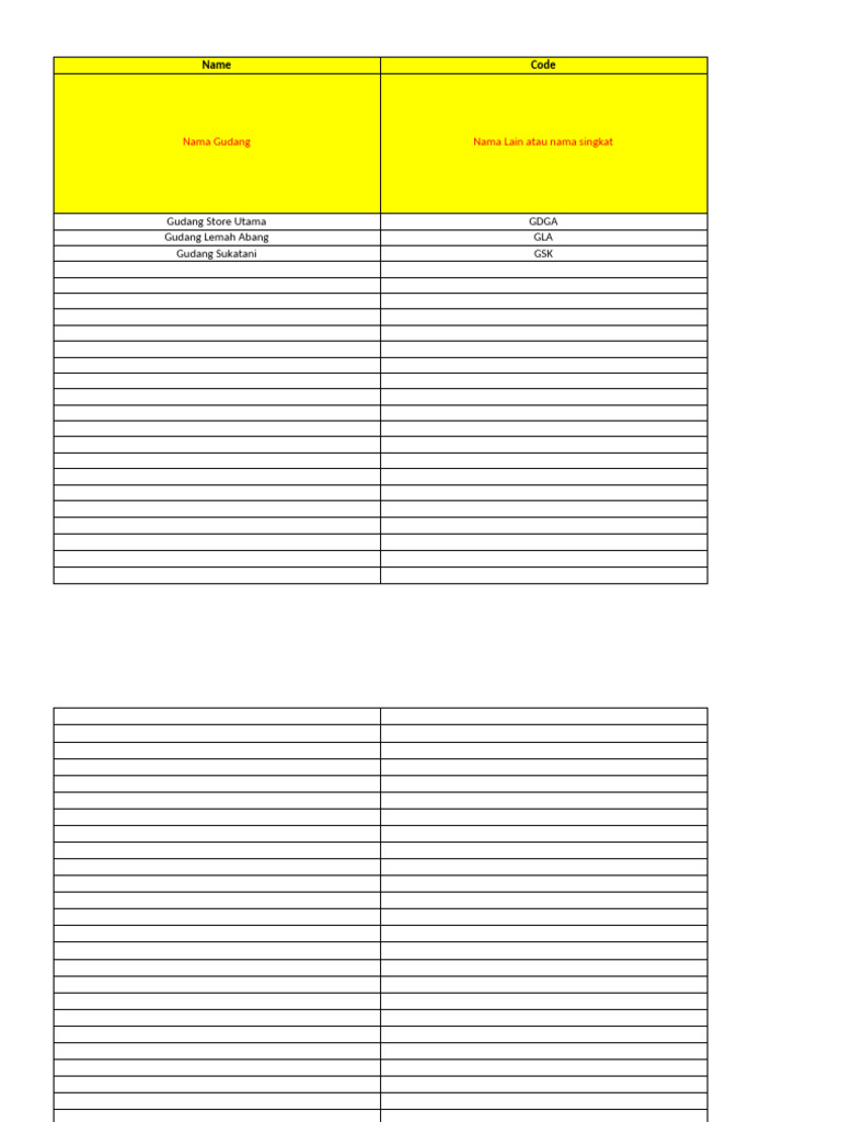 5. Template Warehouse | PDF