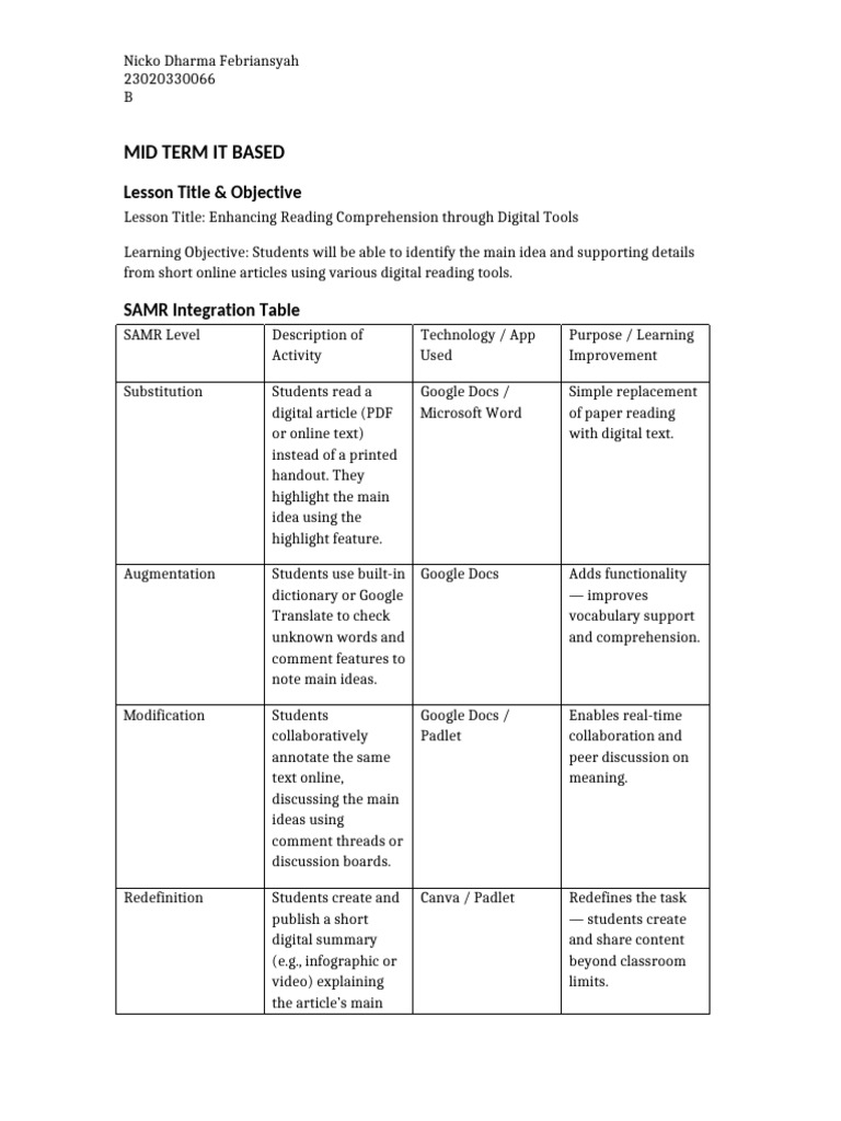 SAMR Integration Plan Reading-1 | PDF | Reading Comprehension ...