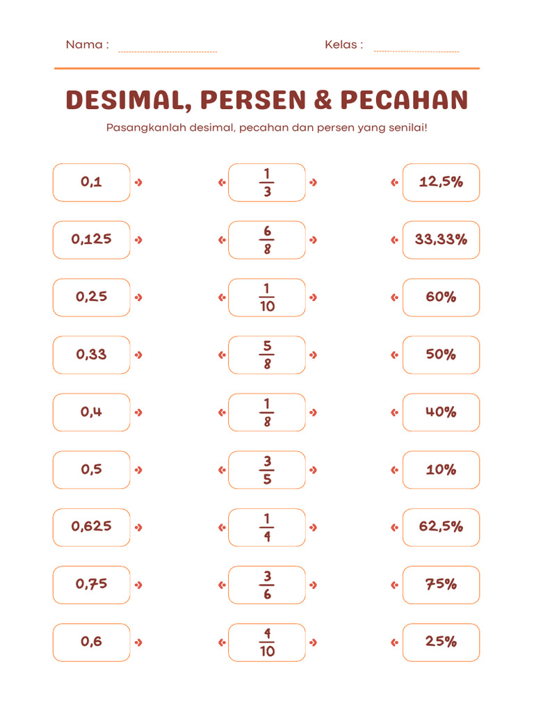 Desimal Persen Dan Pecahan Lembar | PDF